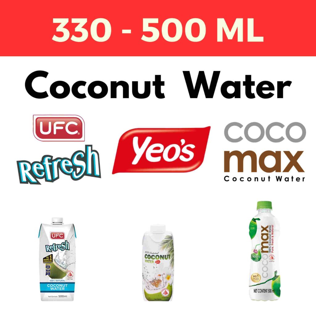 500ml Bottle Drinks - MINI Group